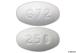 Urso 250 Prices, Coupons & Savings Tips - GoodRx