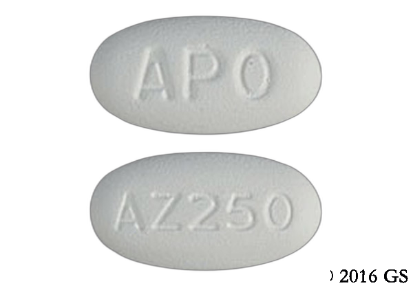 Azithromycin Medicare Coverage and Co-Pay Details - GoodRx