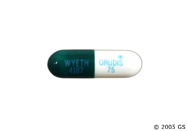 Orudis Medicare Coverage and Co-Pay Details - GoodRx