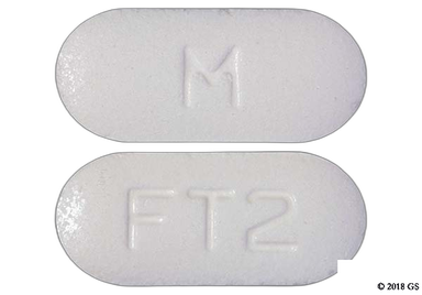 Fenoglide Prices, Coupons & Savings Tips - GoodRx