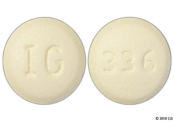 Sanctura 2026 Prices, Coupons & Savings Tips - GoodRx