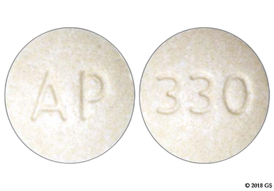 NP Thyroid Prices, Coupons & Savings Tips - GoodRx