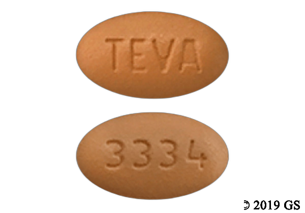 Alyq Prices, Coupons & Savings Tips - GoodRx