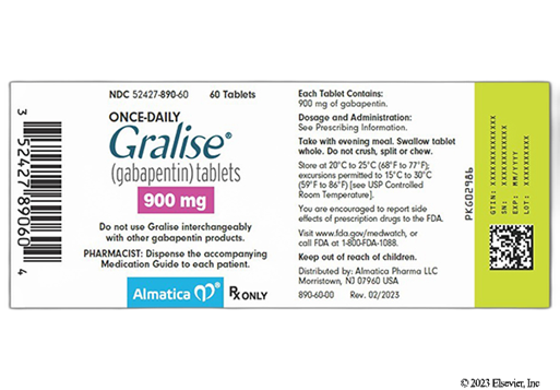 Gralise Medicare Coverage and Co-Pay Details - GoodRx