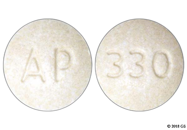 NP Thyroid 2026 Prices, Coupons & Savings Tips - GoodRx