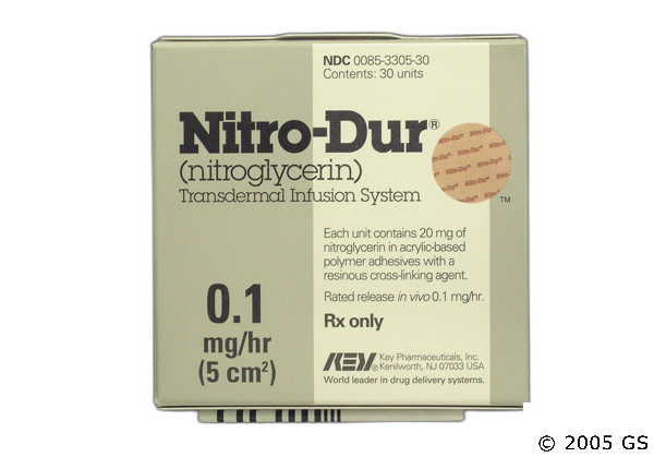 Nitroglycerin Patch Placement