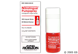 nitroglycerin spray side effects