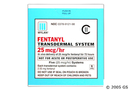 Fentanyl Prices, Coupons & Savings Tips - GoodRx