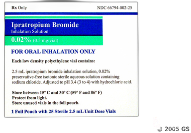 how does atrovent work