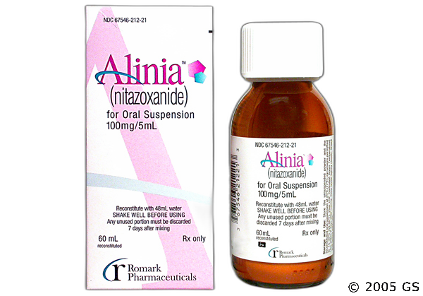 Alinia Medicare Coverage and Co-Pay Details - GoodRx