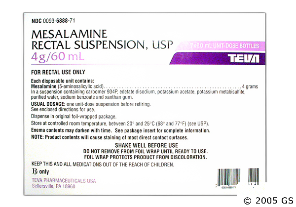 Rowasa 2025 Prices, Coupons & Savings Tips - GoodRx