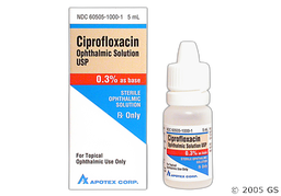 Ciprofloxacin (Ciloxan): Uses, Side Effects, Dosage & More - GoodRx