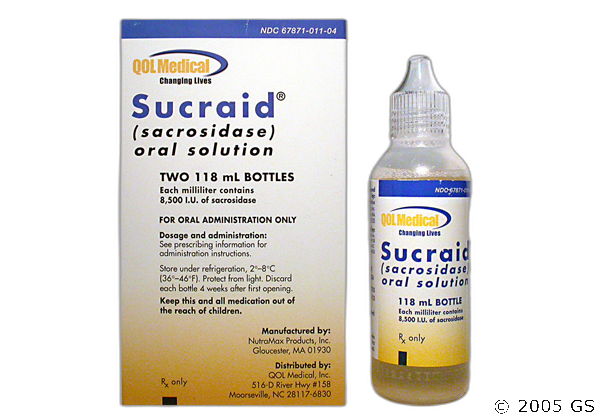 Sucraid Medicare Coverage and Co-Pay Details - GoodRx