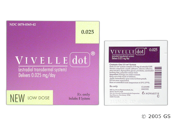 Vivelle Estrogen Patch Side Effects