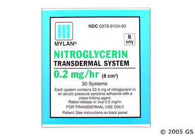 Nitro-Dur Prices, Coupons & Savings Tips - GoodRx