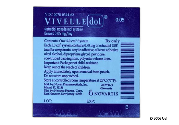 Vivelle Estrogen Patch Side Effects