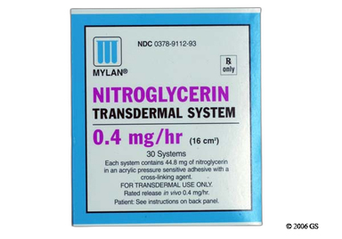 Nitro-Dur Prices, Coupons & Savings Tips - GoodRx