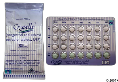 LO / Ovral Prices, Coupons & Savings Tips - GoodRx