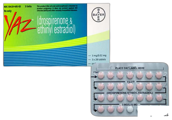 Gianvi Birth Control