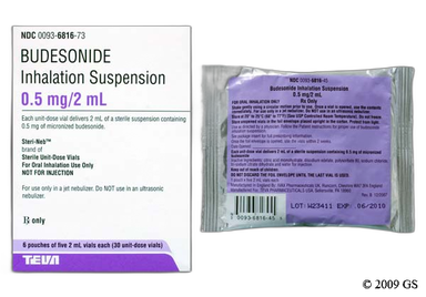 Budesonide (Entocort): Uses, Side Effects, Dosage & More - GoodRx