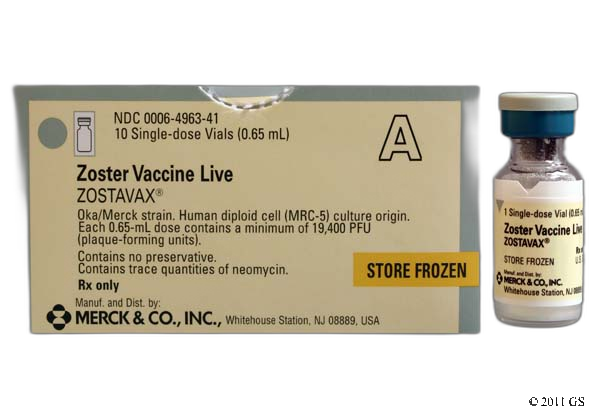 Zostavax Medicare Coverage and Co-Pay Details - GoodRx
