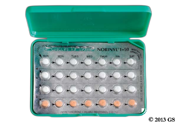 Norinyl 1/50 Medicare Coverage and Co-Pay Details - GoodRx