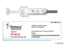 Stelara (Ustekinumab) Prices, Coupons & Savings Tips - GoodRx