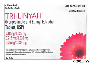 Tri-Linyah Prices, Coupons & Savings Tips - GoodRx