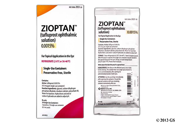 Zioptan Medicare Coverage and Co-Pay Details - GoodRx