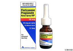 Flonase Prices, Coupons & Savings Tips - GoodRx
