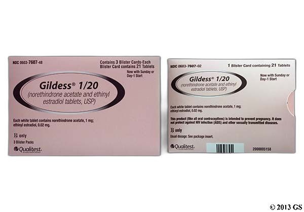 Gildess 1/20 Medicare Coverage and Co-Pay Details - GoodRx