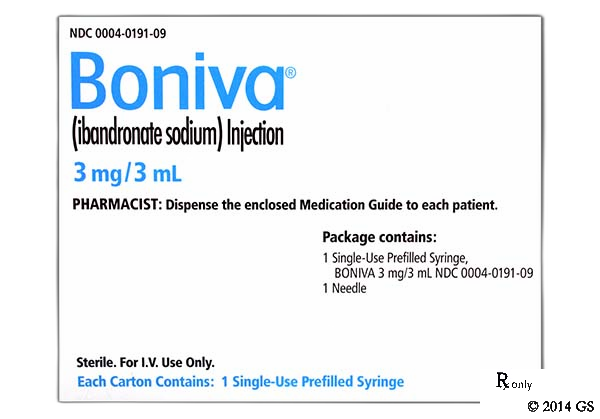 Ibandronate Side Effects