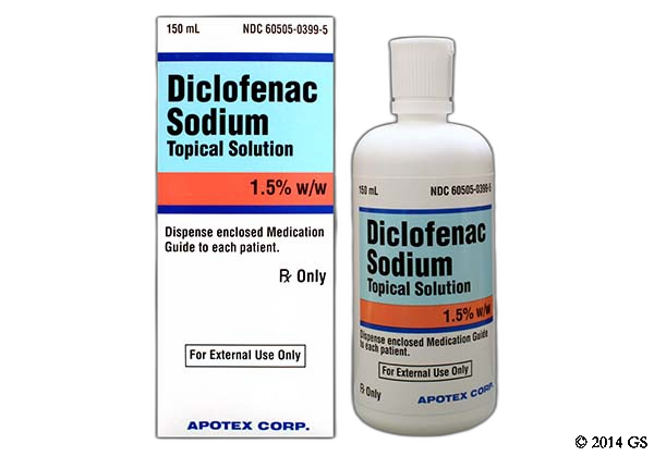 Pennsaid 2026 Prices, Coupons & Savings Tips - GoodRx