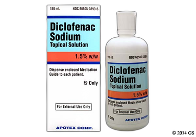 Pennsaid 2026 Prices, Coupons & Savings Tips - GoodRx