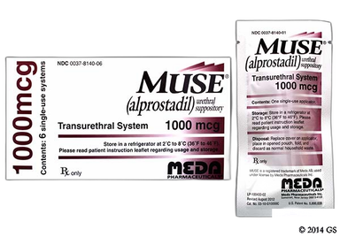 Muse Prices, Coupons & Savings Tips - GoodRx