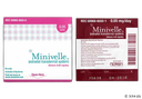 Minivelle 2025 Prices, Coupons & Savings Tips - GoodRx