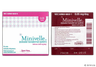 Minivelle 2025 Prices, Coupons & Savings Tips - GoodRx