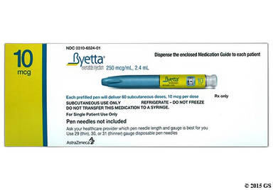 Byetta Prices, Coupons & Savings Tips - GoodRx