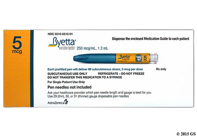 Byetta Prices, Coupons & Savings Tips - GoodRx