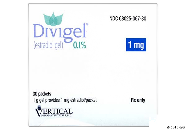 Estradiol Gel