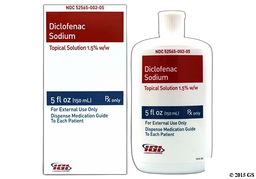 Pennsaid Prices, Coupons & Savings Tips - GoodRx