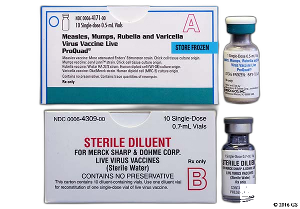 Proquad 2025 Prices, Coupons & Savings Tips - GoodRx