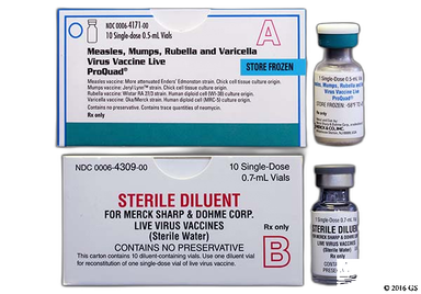 Proquad (Measles Mumps Rubella & Varicella Virus Vaccine) Prices ...