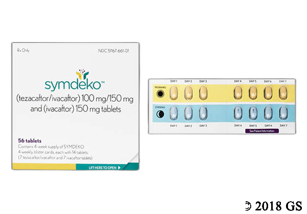 Symdeko 2026 Prices, Coupons & Savings Tips - GoodRx