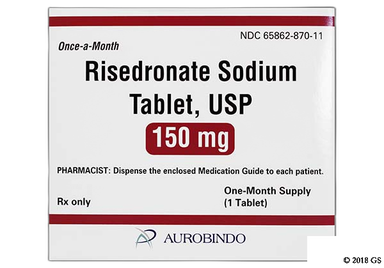 Risedronate Prices, Coupons & Savings Tips - GoodRx