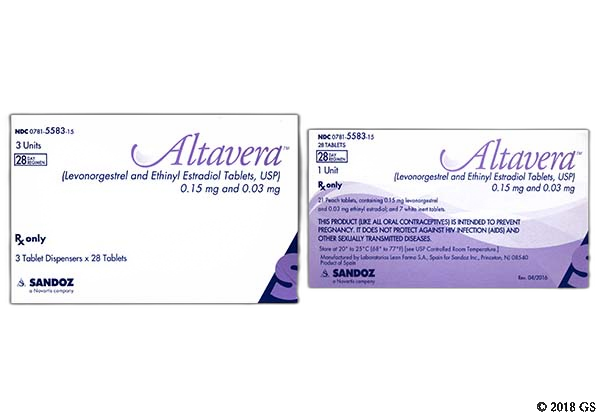 Altavera 2025 Prices, Coupons & Savings Tips - GoodRx