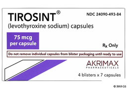 Tirosint Medicare Coverage and Co-Pay Details - GoodRx