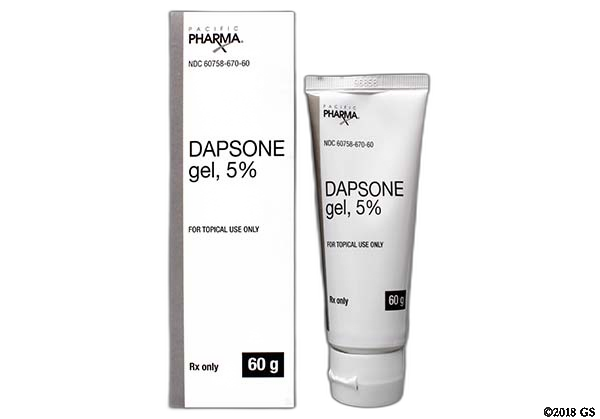 Aczone 2025 Prices, Coupons & Savings Tips - GoodRx