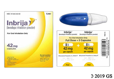 Inbrija Prices, Coupons & Savings Tips - GoodRx