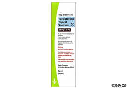 Axiron Prices, Coupons & Savings Tips - GoodRx